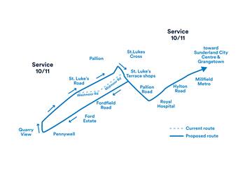 Help shape our service changes for Tyne and Wear | Stagecoach